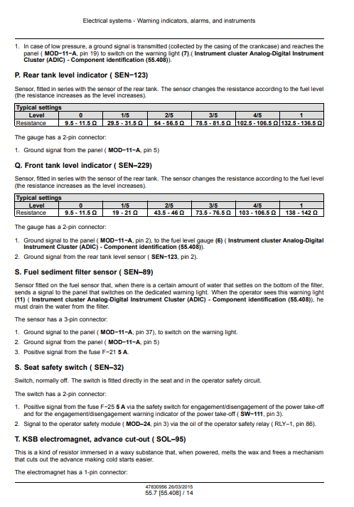 New Holland TK4030V, TK4050, TK4050M, TK4060 Tractor Service Repair Manual