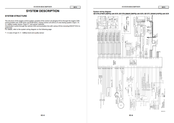 Nissan Engine GE13 Service Repair Manual
