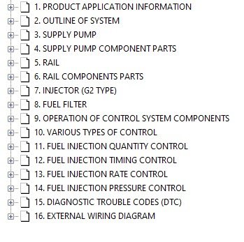 Denso CommonRai System 4D56-4M41 Engine Service Manual