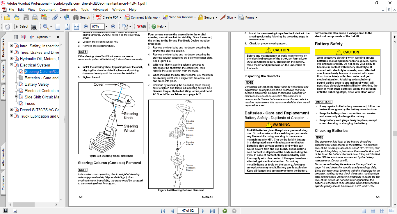 Drexel SLT30, SLT35 Forklift Maintenance Manual