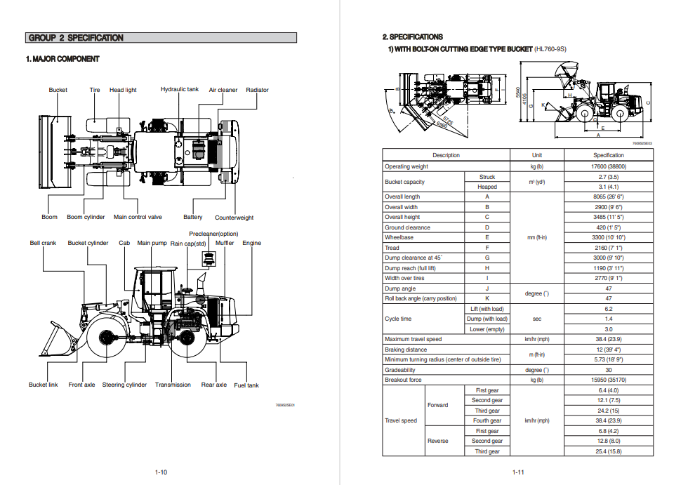 Hyundai HL760-9S Wheel Loader Service Repair Manual