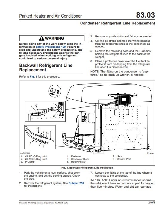 CASCADIA CA125DC, CA125SLP Workshop Manual